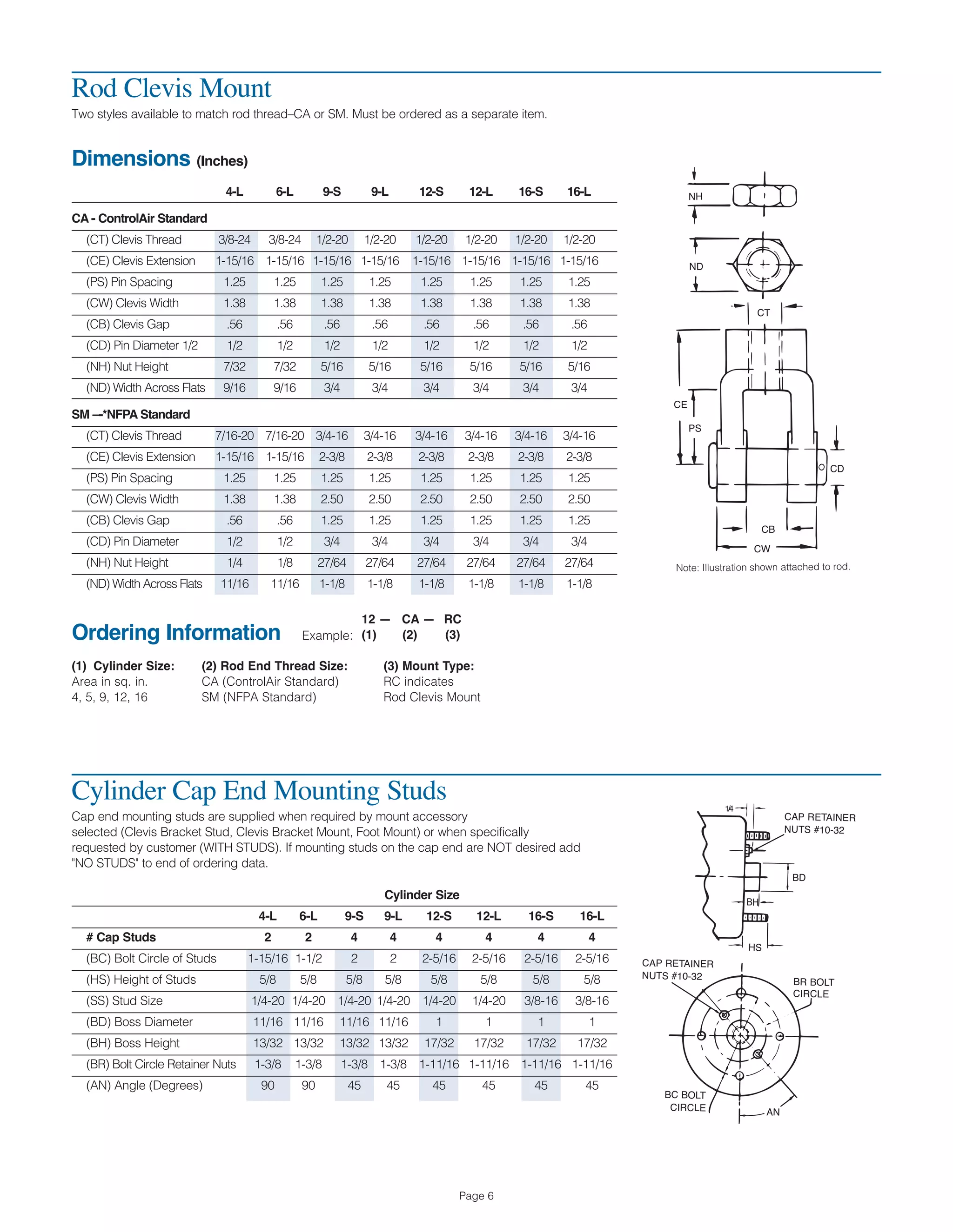 Rolling Diaphragm Air Cyclinders for Linear Motion | PDF
