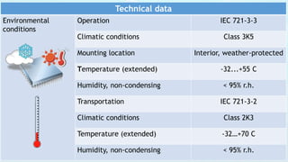 Air Damper Actuators GSD | PPTX