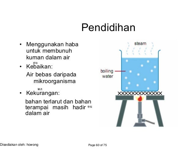 Air dan larutan 2014
