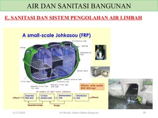 AIR DAN SANITAS PADA BANGUNAN TINGGI .pptx