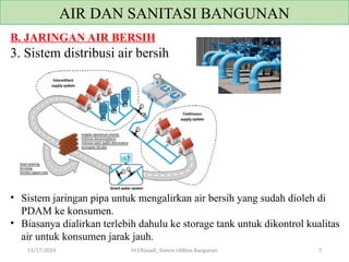 AIR DAN SANITAS PADA BANGUNAN TINGGI .pptx