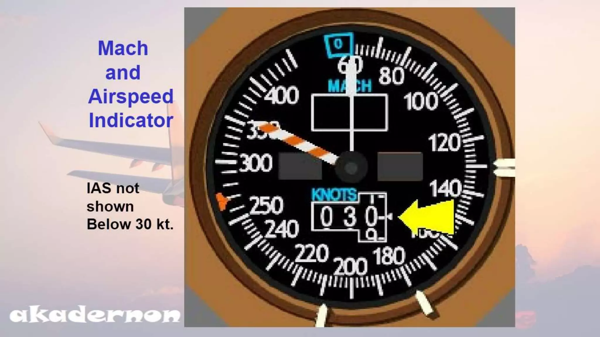 Basic Avionics | Air data computers ch-4 | PPT