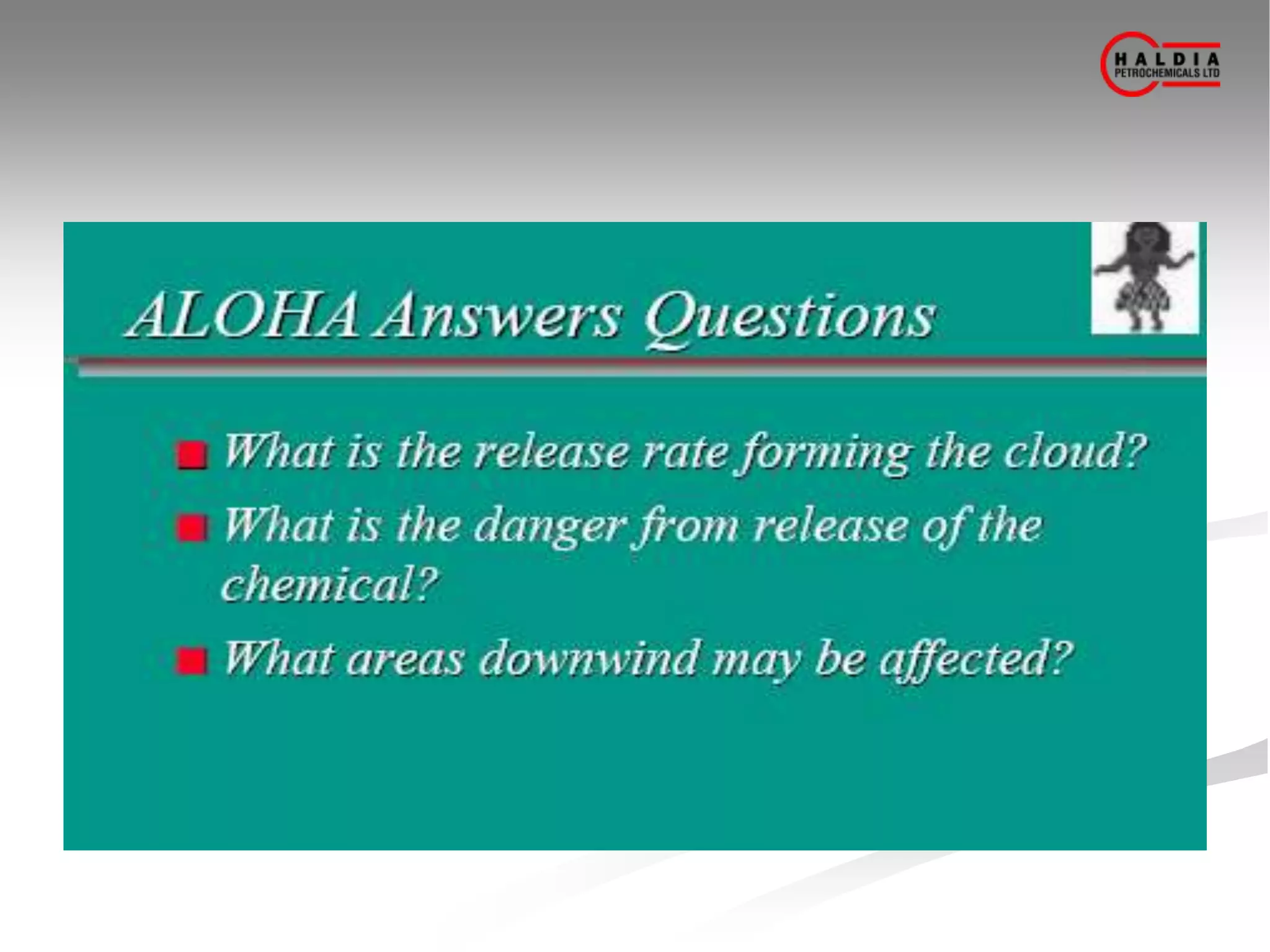 Air_Dispersion_Modeling_&_ALOHA.ppt