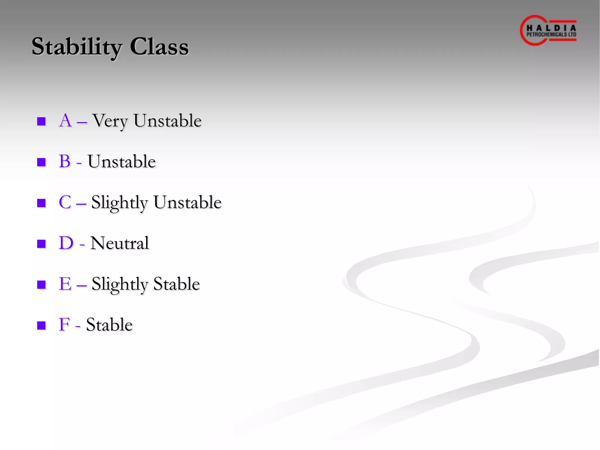 Air_Dispersion_Modeling_&_ALOHA.ppt