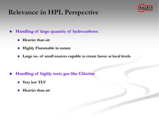 Air_Dispersion_Modeling_&_ALOHA.ppt