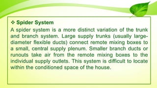Air distribution system design and indoor air quality comfort and ...