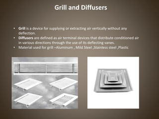 Air distribution Product | PPTX
