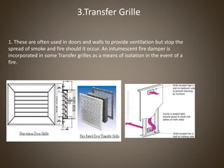 Air distribution Product | PPTX