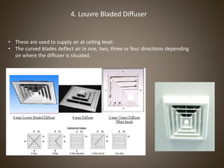 Air distribution Product | PPTX