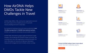 AirDNA-Outlook-2022-DMO.pdf