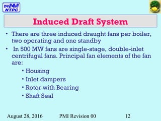 Air draft system | PPT