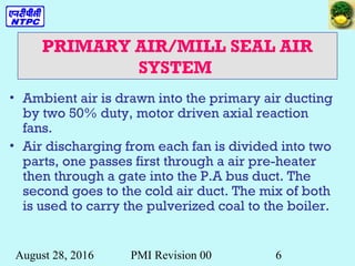 Air draft system | PPT