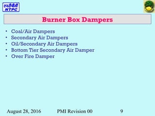 Air draft system | PPT