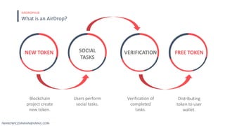 Airdrophub | PPT