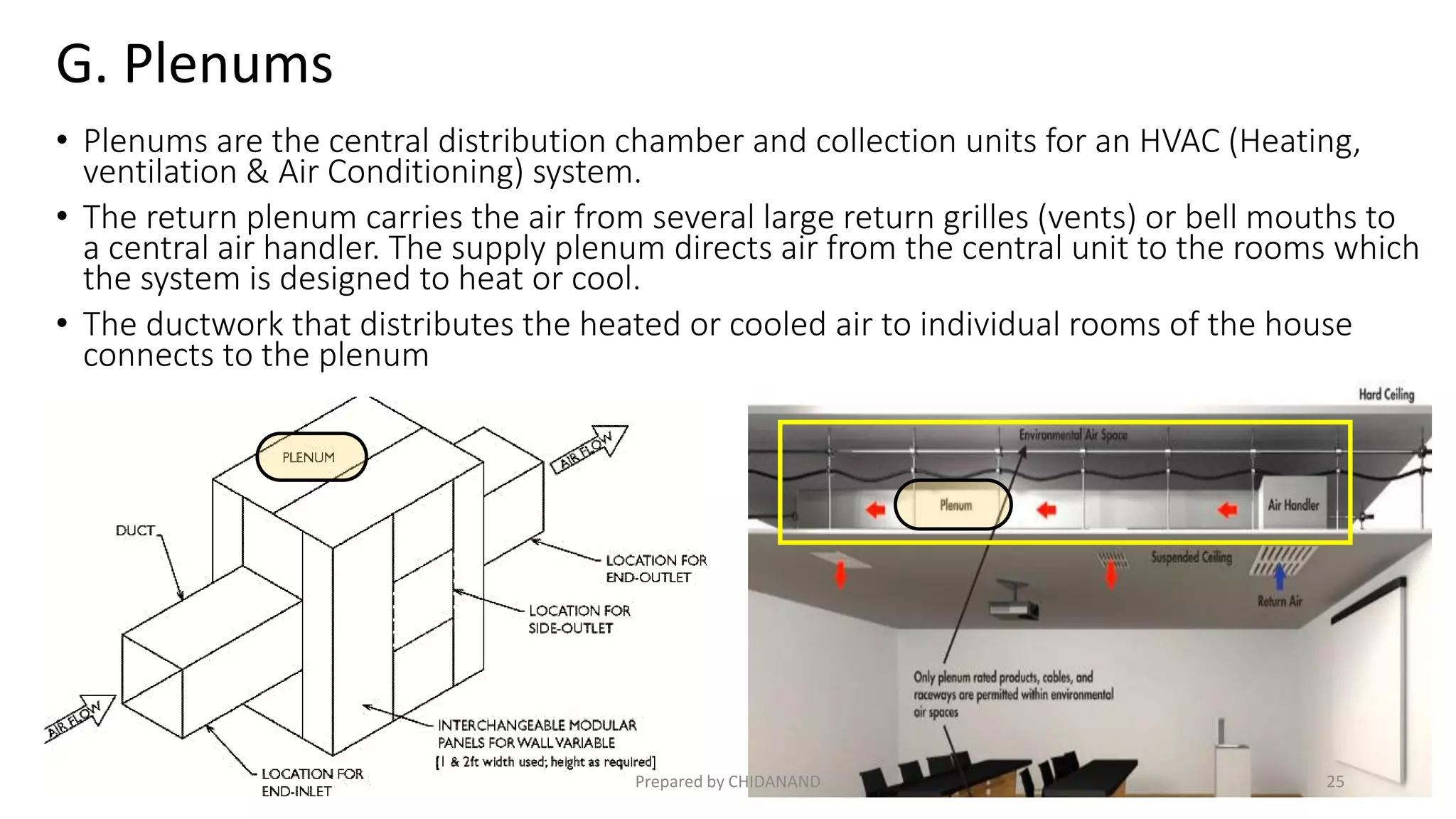 HVAC - Ducting system by Chidanand | PDF