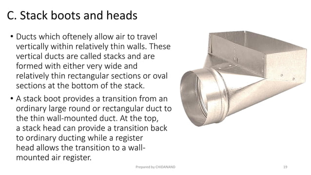 HVAC - Ducting system by Chidanand | PDF