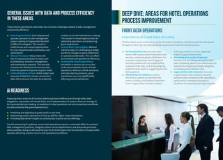 Reengineering Hotel Operations for Cost & AI Performance | PDF