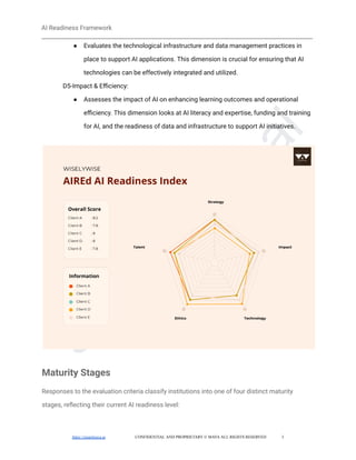 AI Readiness Framework for Schools & Universities: Benchmark Your Path ...