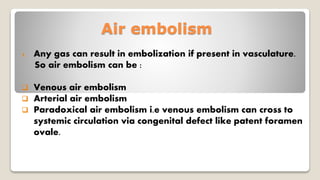 Trendelenburg Position For Air Embolism