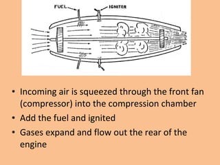 Air Engines | PPT