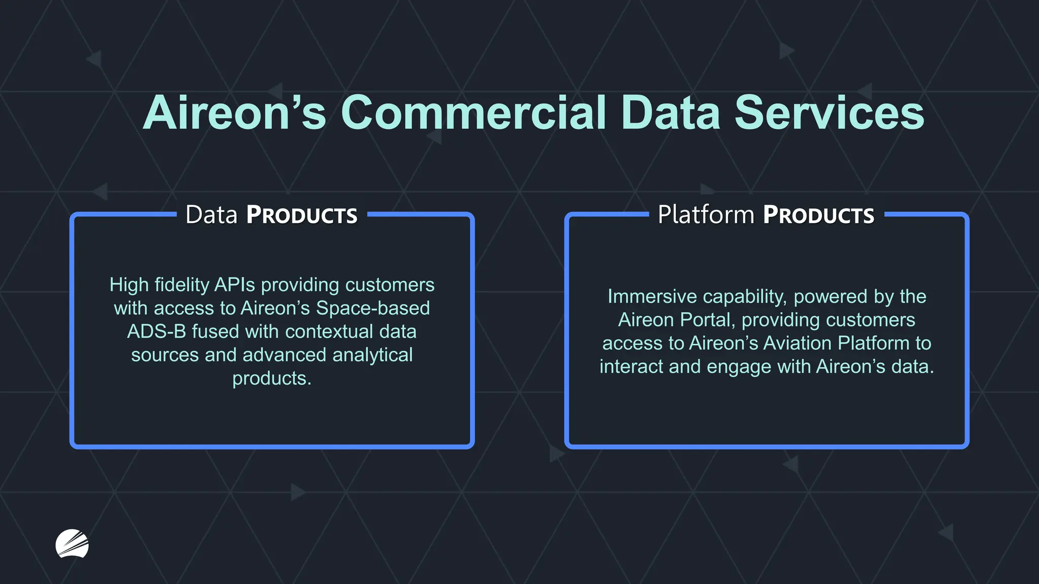 Aireon Introduction Deck SAMIG29 20230516_FINAL.pdf