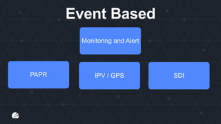 Aireon Introduction Deck SAMIG29 20230516_FINAL.pdf