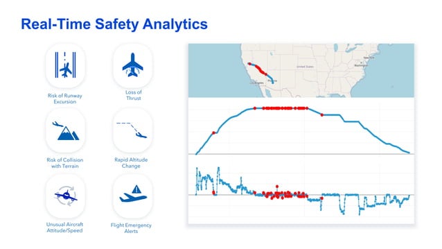 Aireon Introduction Deck SAMIG29 20230516_FINAL.pdf