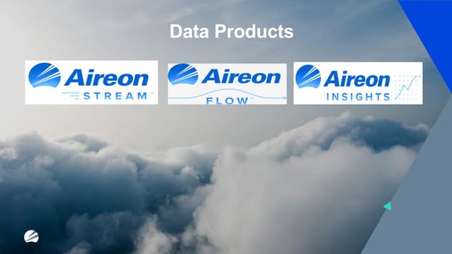 Aireon Introduction Deck SAMIG29 20230516_FINAL.pdf
