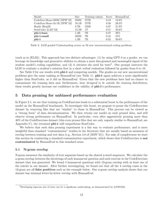AI Research paper- Textbooks is all you need.pdf