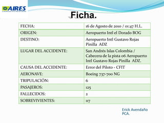 Aires vuelo 8250 | PPTX
