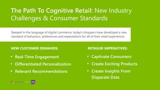 AI Retail Playbook | PDF | Retail Industry | Industries