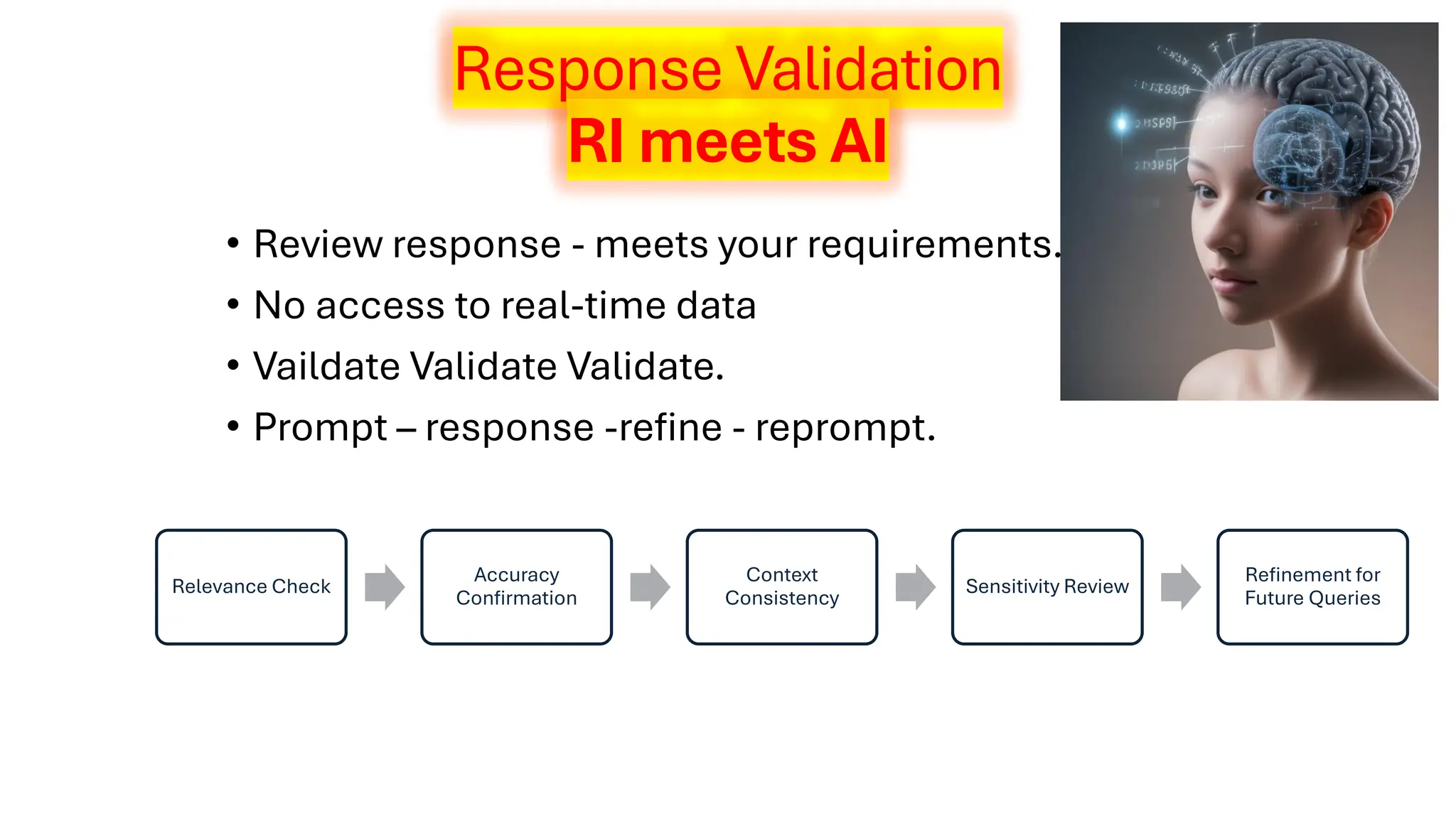 AI-Powered Academic Writing and Research | PDF | Healthcare Industry ...