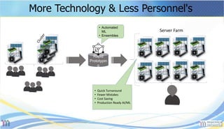 AI Expo - AI Revolution in Silicon Valley | PPT