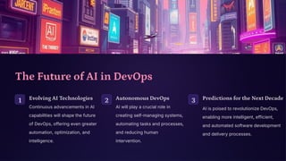Agile Mumbai 27-28th Sep 2024 | AI Revolution: Transforming the Future of DevOps by Yadnesh ...