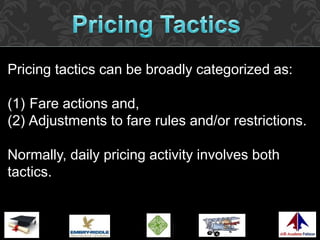 Airfare pricing process & strategies | PPTX