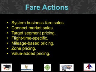 Airfare pricing process & strategies | PPTX