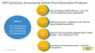 Airfast 3 RF Power Transistors Advance Cellular Infrastructure for ...