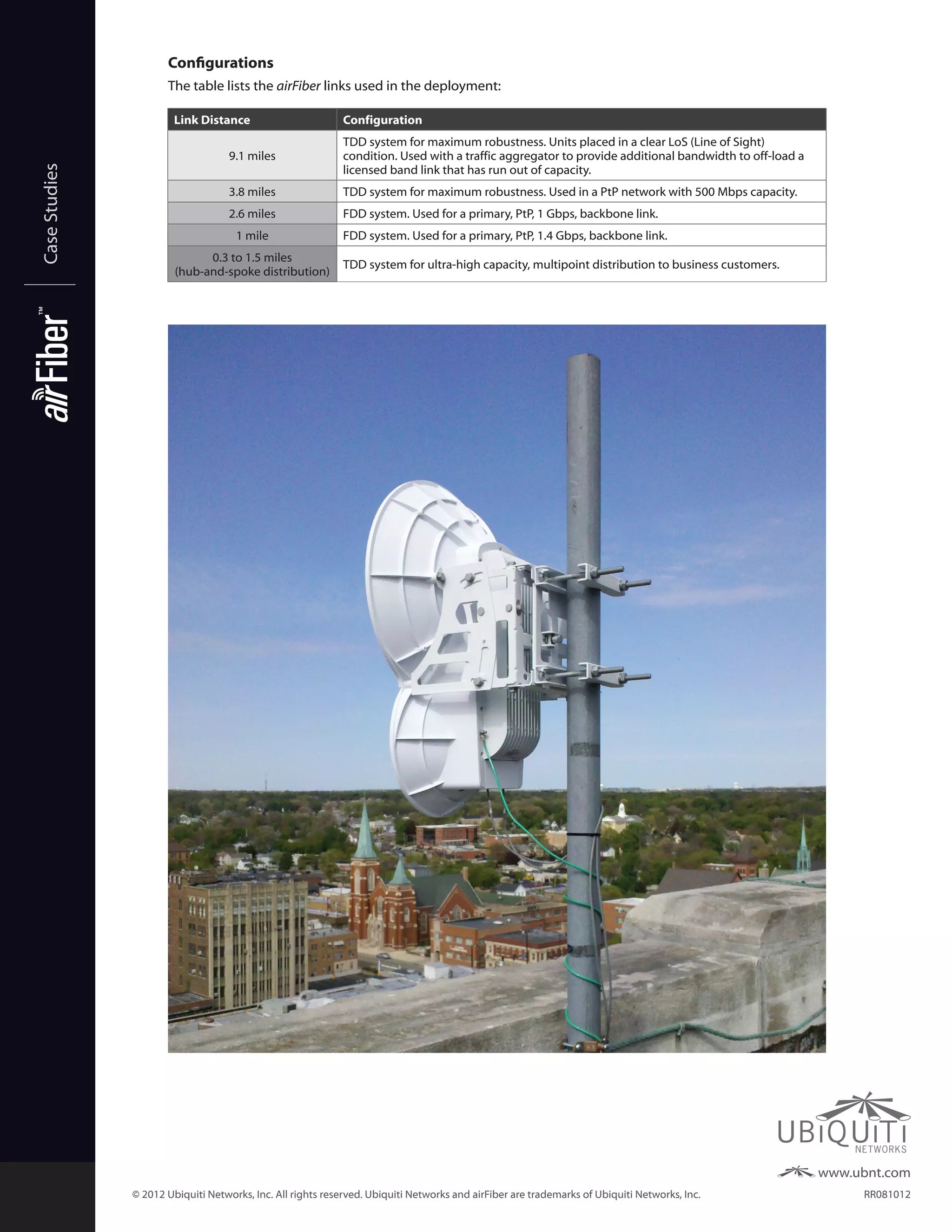 Air fiber case_study_1 | PDF