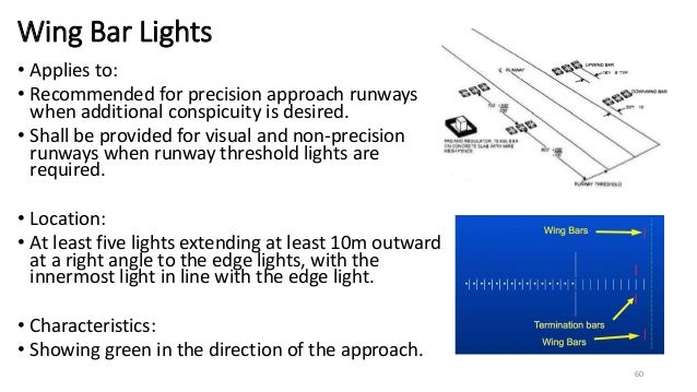 Airfield ground lighting (AGL)