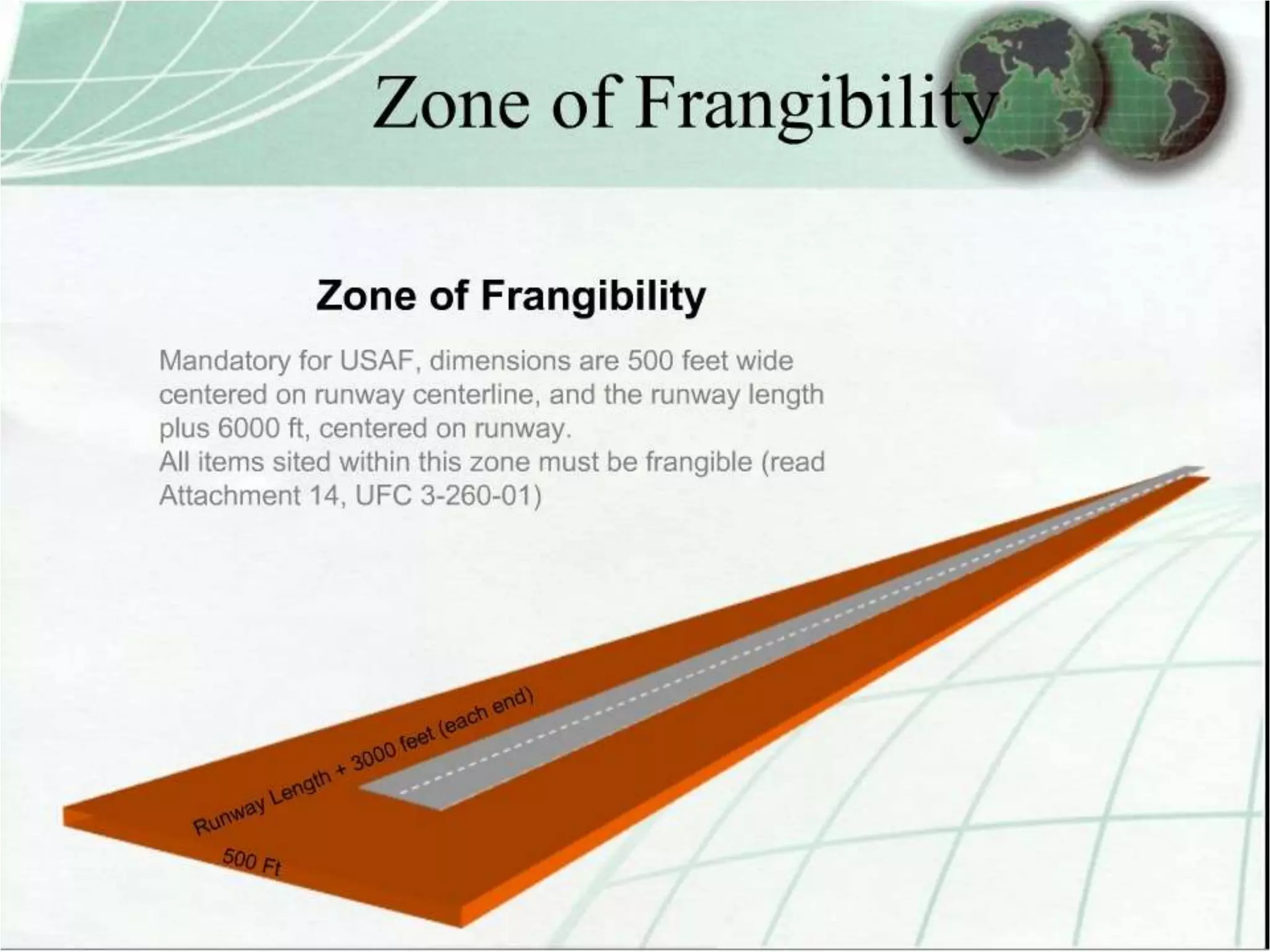 Airfield Imaginary Surfaces | PPTX