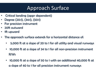 Airfield Imaginary Surfaces | PPTX