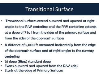 Airfield Imaginary Surfaces | PPTX