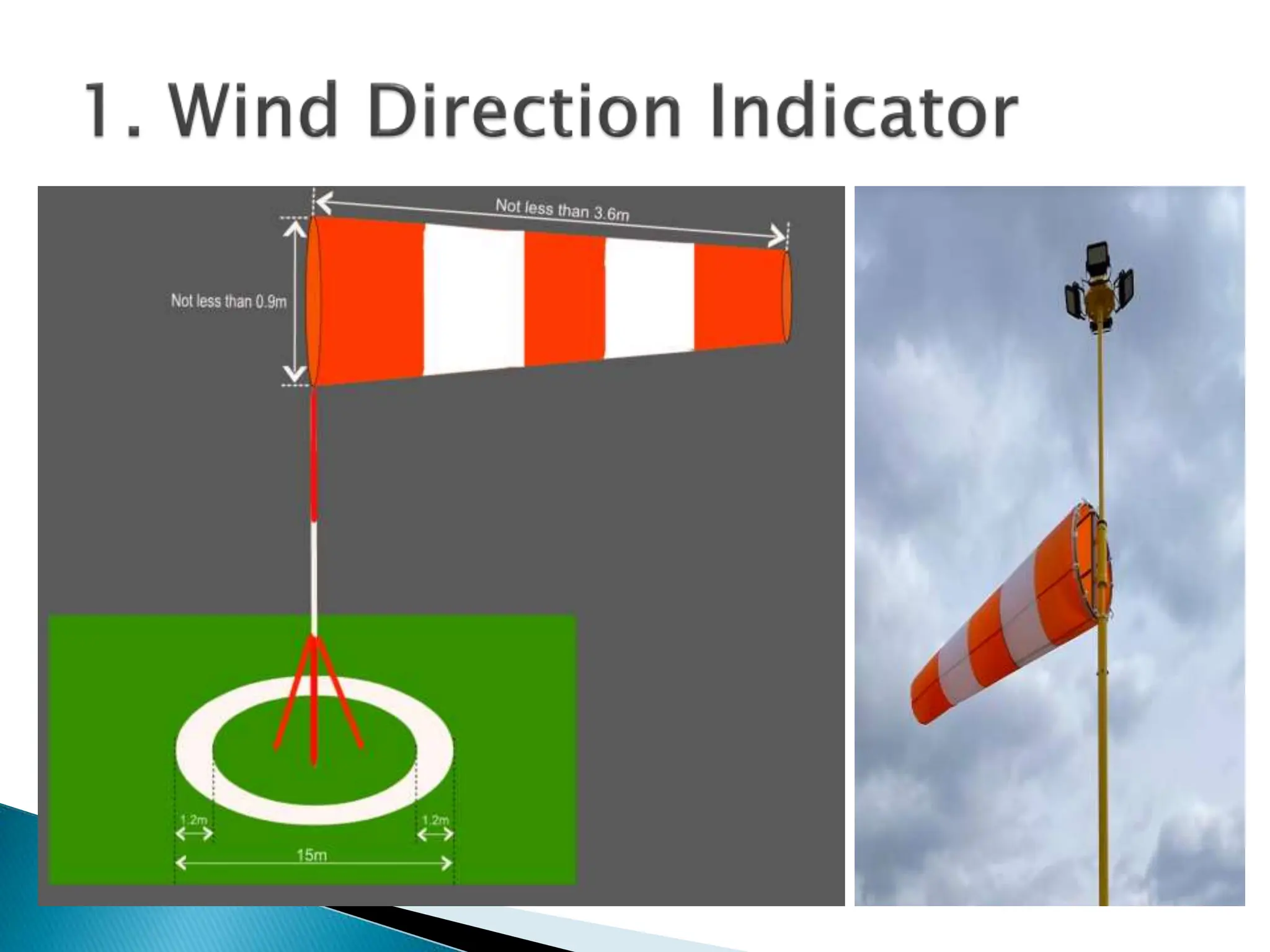 AIRFIELD LIGHTING SYSTEM (ALS) I - Final.pptx