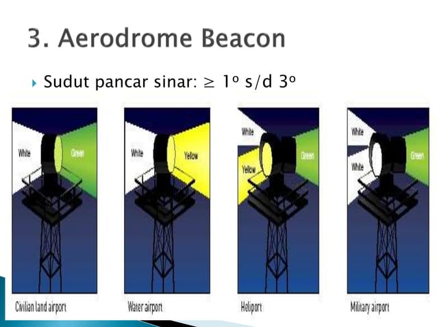 AIRFIELD LIGHTING SYSTEM (ALS) I - Final.pptx