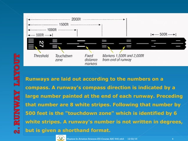 Airfield operations and_management-rw_configurations-ppt03 | PPT | Air ...