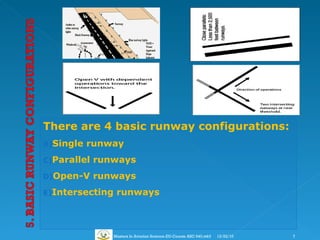 Airfield operations and_management-rw_configurations-ppt03 | PPT | Air ...