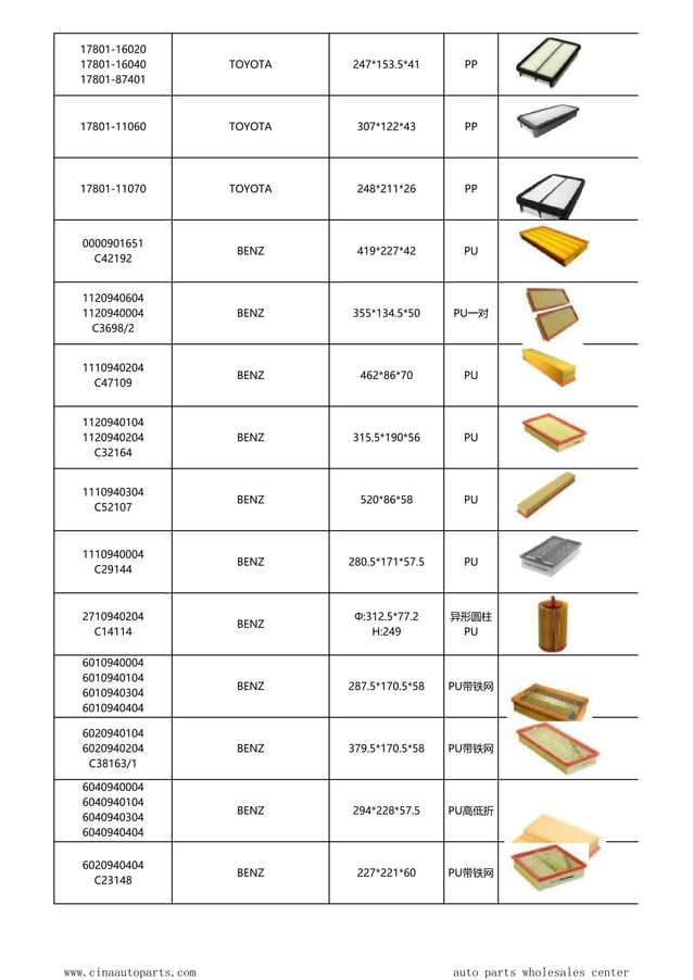 Air filter catalog-www.cinaautoparts.com