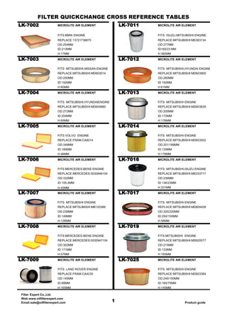 Air filter catalog from filter expert | PDF