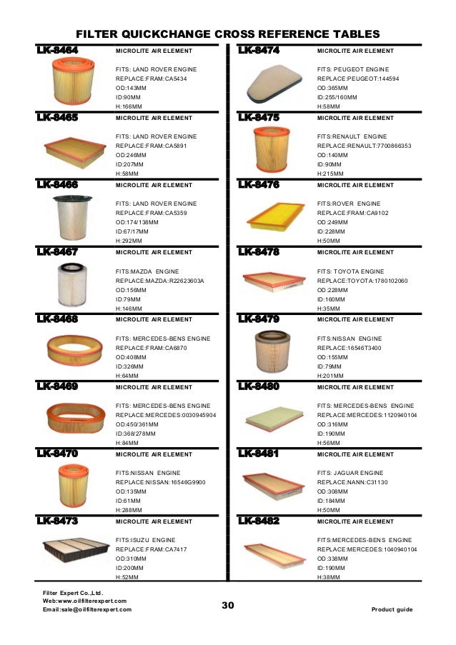 Air filter catalog from filter expert