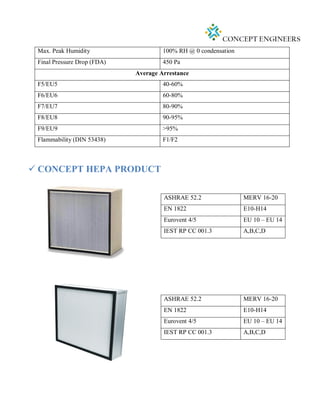 Air Filters Catalog - Concept Engineers | PDF